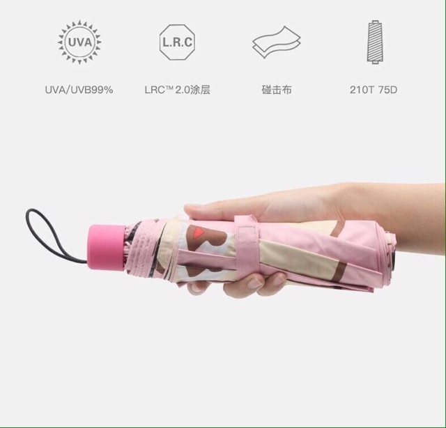 โปรโมชั่น ร่ม ร่มพกพา ร่มกันฝน ร่มกันแดด #ร่ม #ร่มพับ กันแดด กันฝน ลาย ...