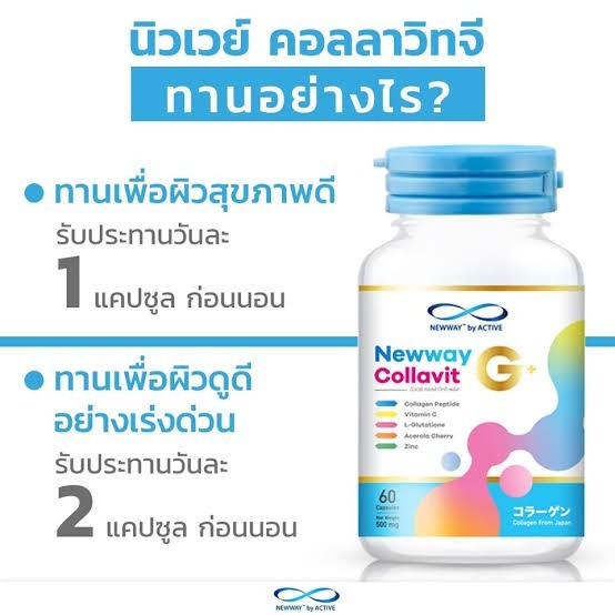 NEWWAY COLLAVIT G+ นิวเวย์ คอลล่าวิท จี พลัส 60 capsule - katewonder ...