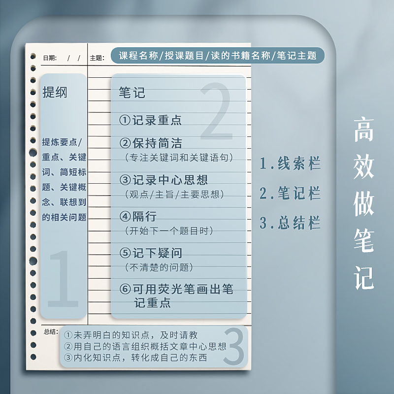 Cornell Loose-Leaf Paper 5R Memory Method Efficient Notebook A4 Grid A5 ...