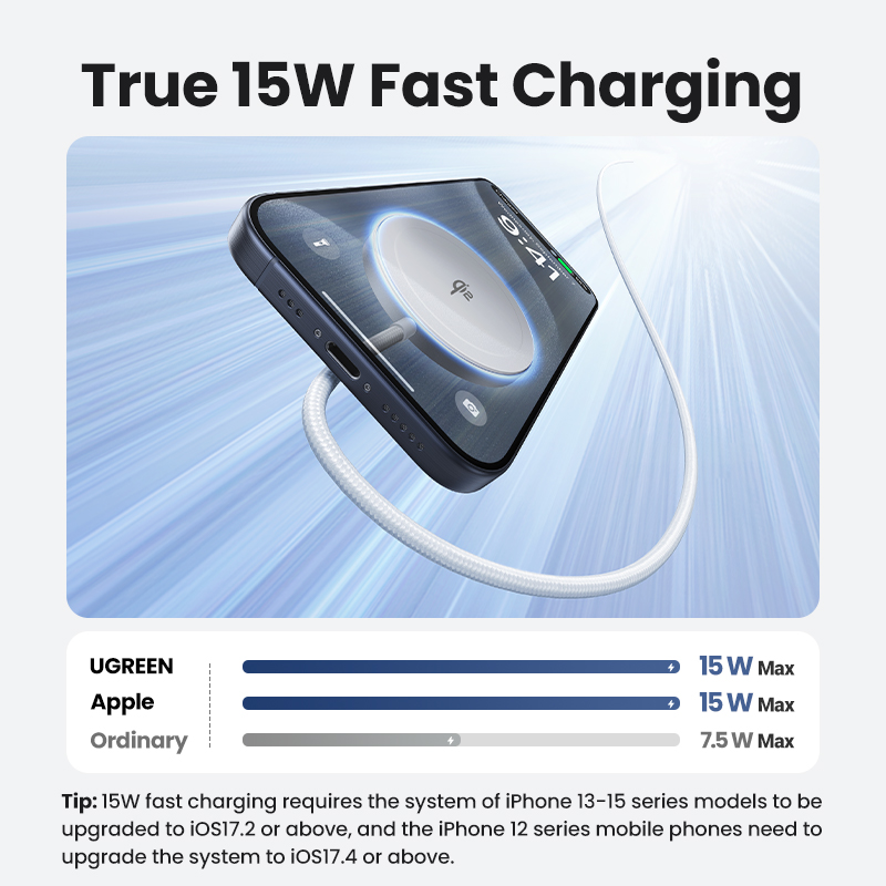 UGREEN MPP 15W Wireless Charger Wireless Charger for iPhone 15 14 13 Pro Max Model 35565 ...