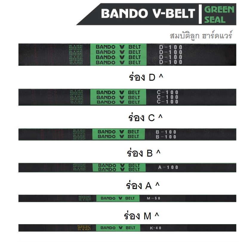 สายพาน BANDO แท้100 (ร่อง A41-A50) A41 A42 A43 A44 A45 A46 A47 A48 A49 ...