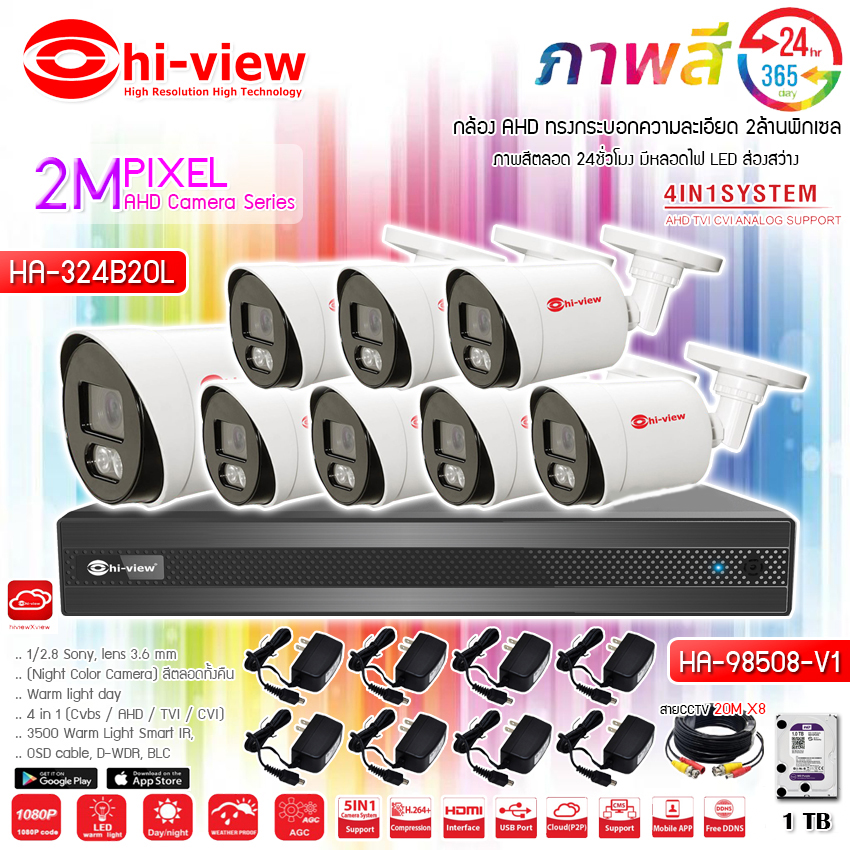 Hi-View รุ่น HP-9732H4 เครื่องบันทึก NVR 32Ch H.265S Support 4K Audio ...