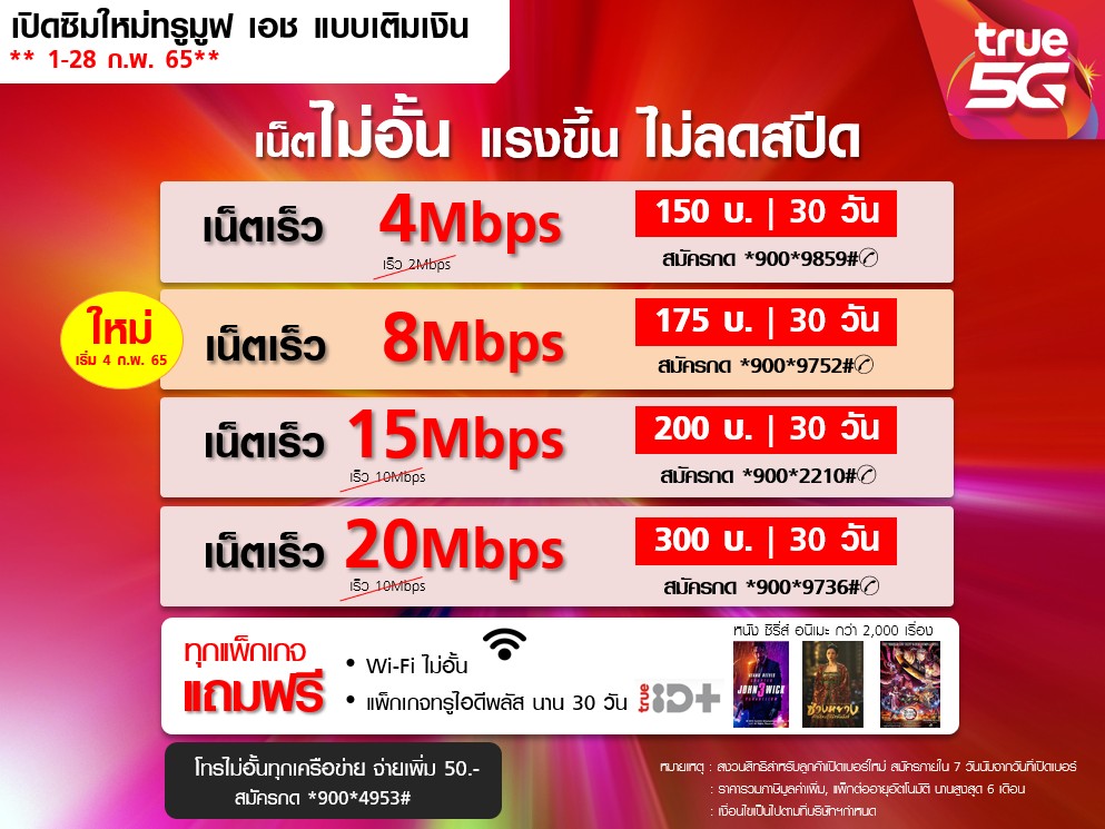 [ส่งฟรี] ซิมมือถือหมดอายุ สำหรับการทดลอง Sim true พม่า ซิมใหม่ /ราคาถูก ...