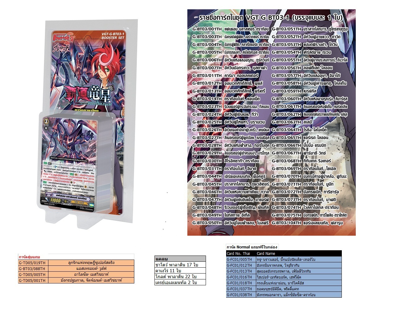 การ์ด Vanguard แวนการ์ด VGT-G-BT03-1 - G-zone - ThaiPick