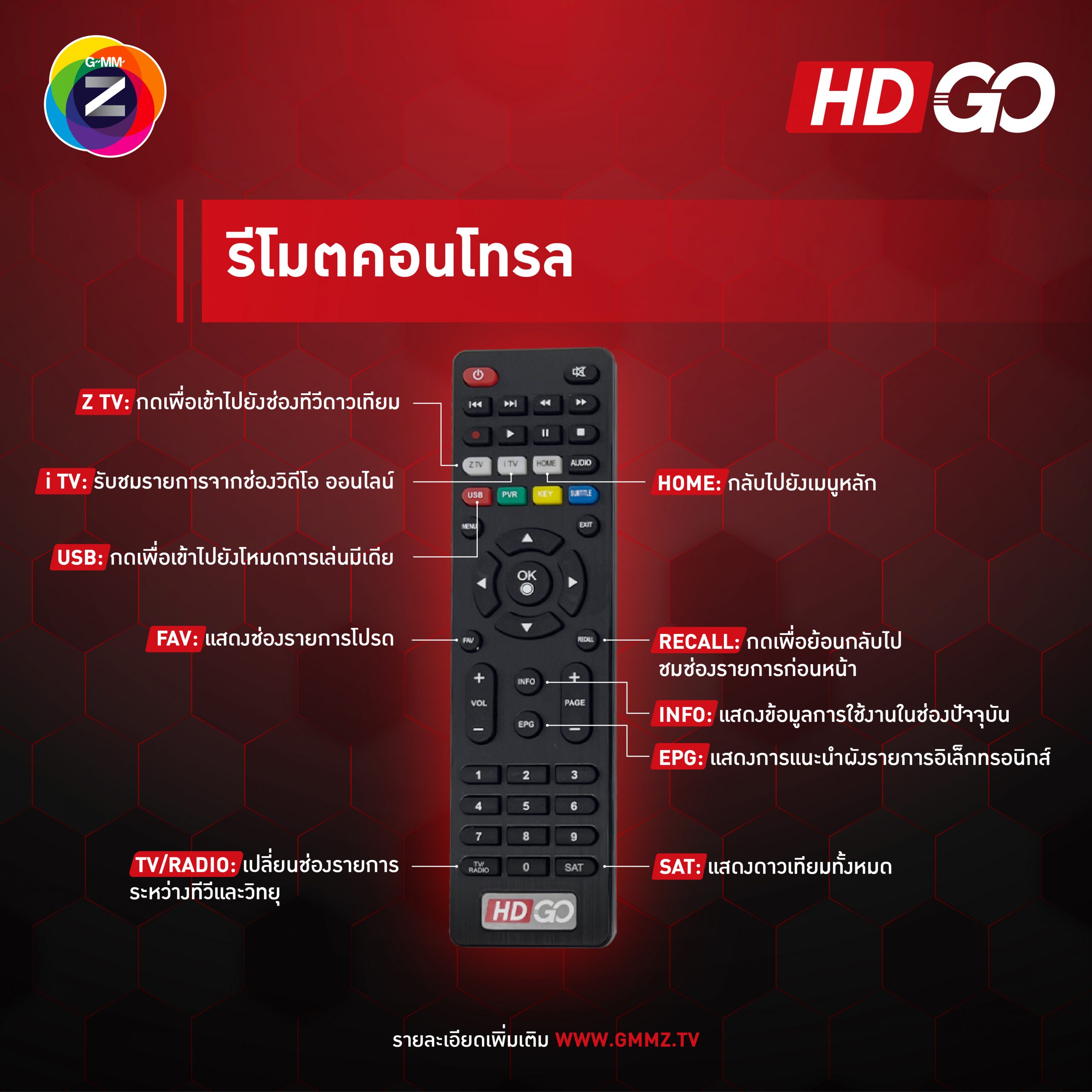 GMMz HD GO กล่องดาวเทียม ใหม่ล่าสุด ปี2023 พร้อม รองรับยูทูปทีวีออนไลน์ ...