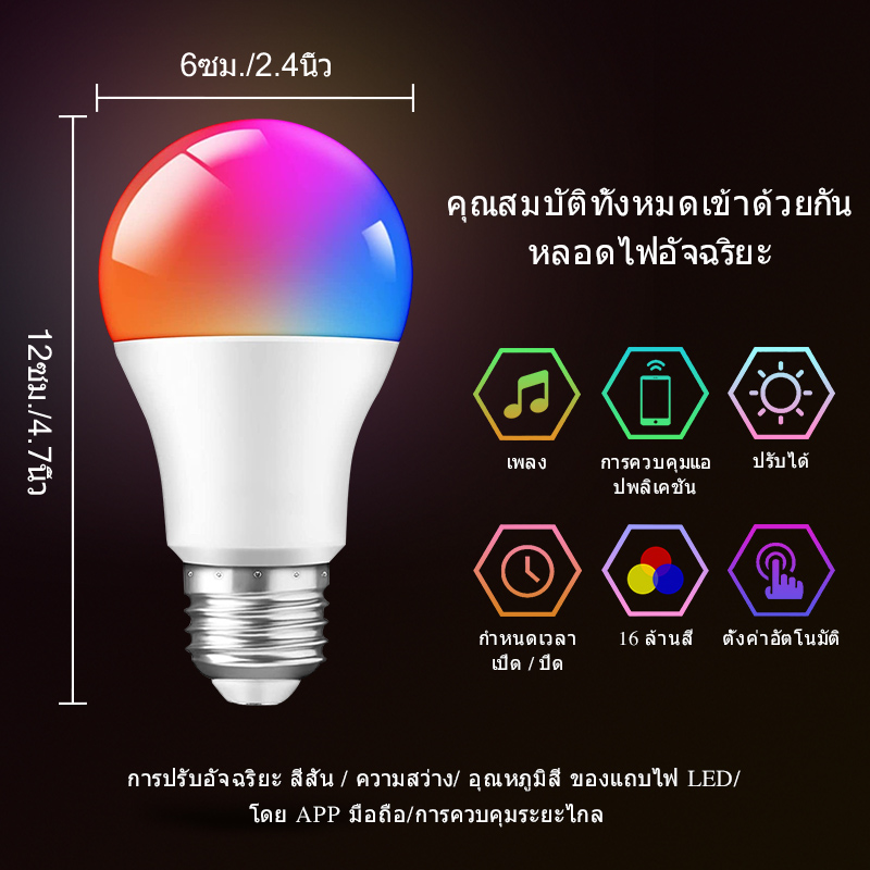 LCMKR Tuya Smartlife Smart LED Bulb E27 RGB Wi-Fi Wifi Blutooth bulb หลอดไฟอัจฉริยะ หลอดอัจฉริยะ ...