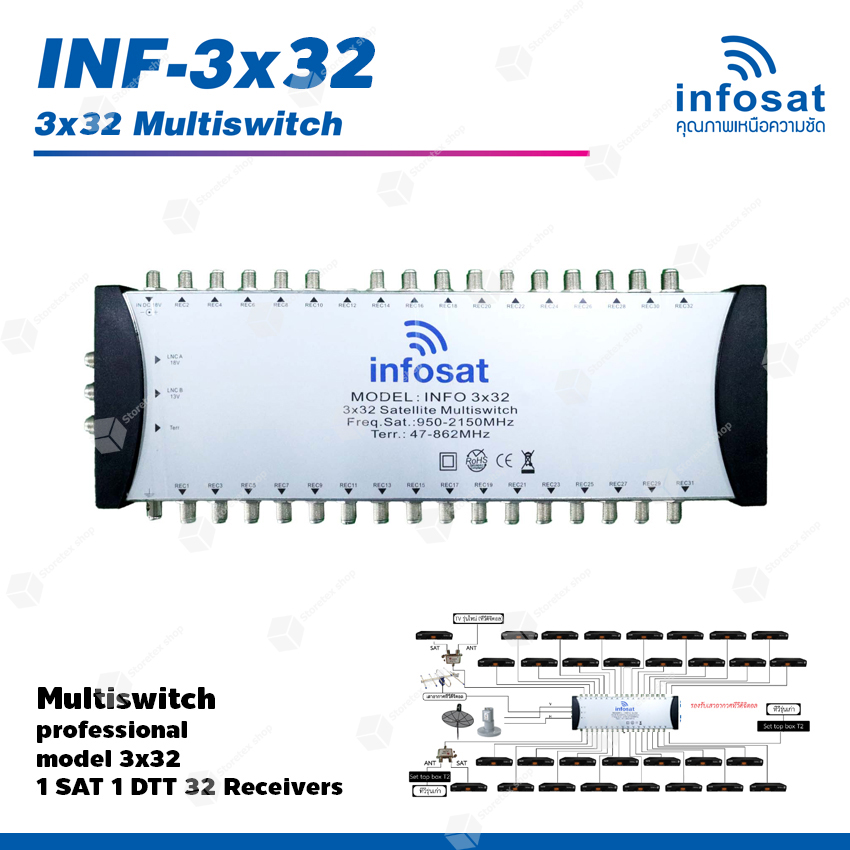 INFOSAT Multi Switch รุ่น INF-3X32 มัลติสวิทซ์ (เข้า3ออก32) - Storetex ...
