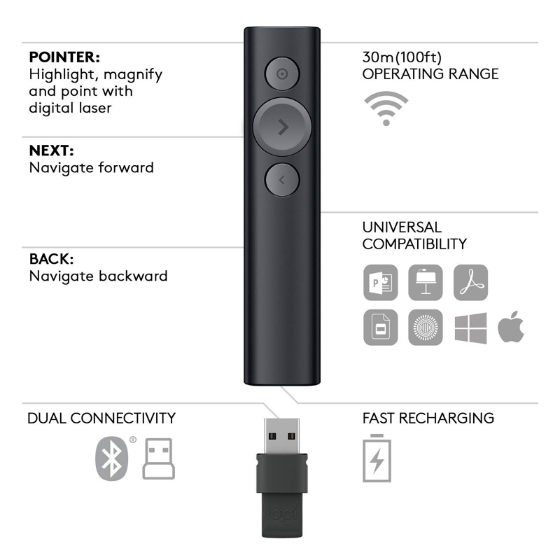 Logitech Spotlight Wireless Presentation Remote (รีโมทควบคุมคำสั่งไร้ ...