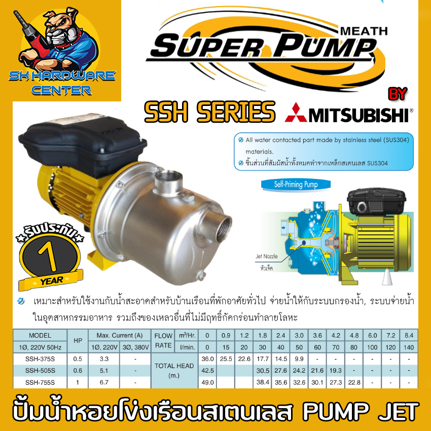 ปั้มน้ำหอยโข่งเรือนสเตนเลส PUMP JET มีกำลัง 370 - 750วัตต์ ขนาดเข้า-ออก ...
