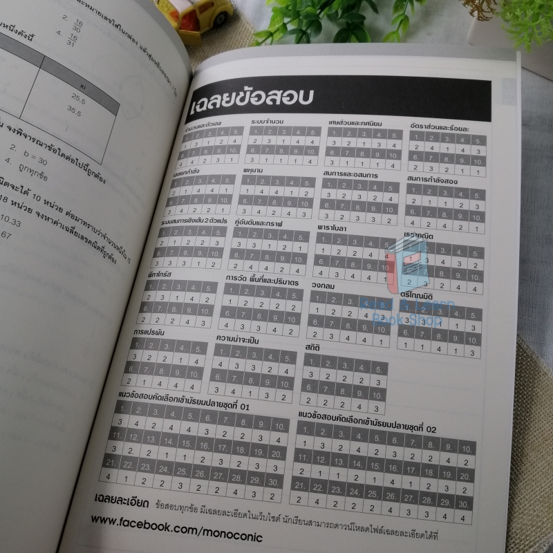 Super Maths สรุปคณิตศาสตร์ ม.ต้น - Read and Learn Bookshop - ThaiPick