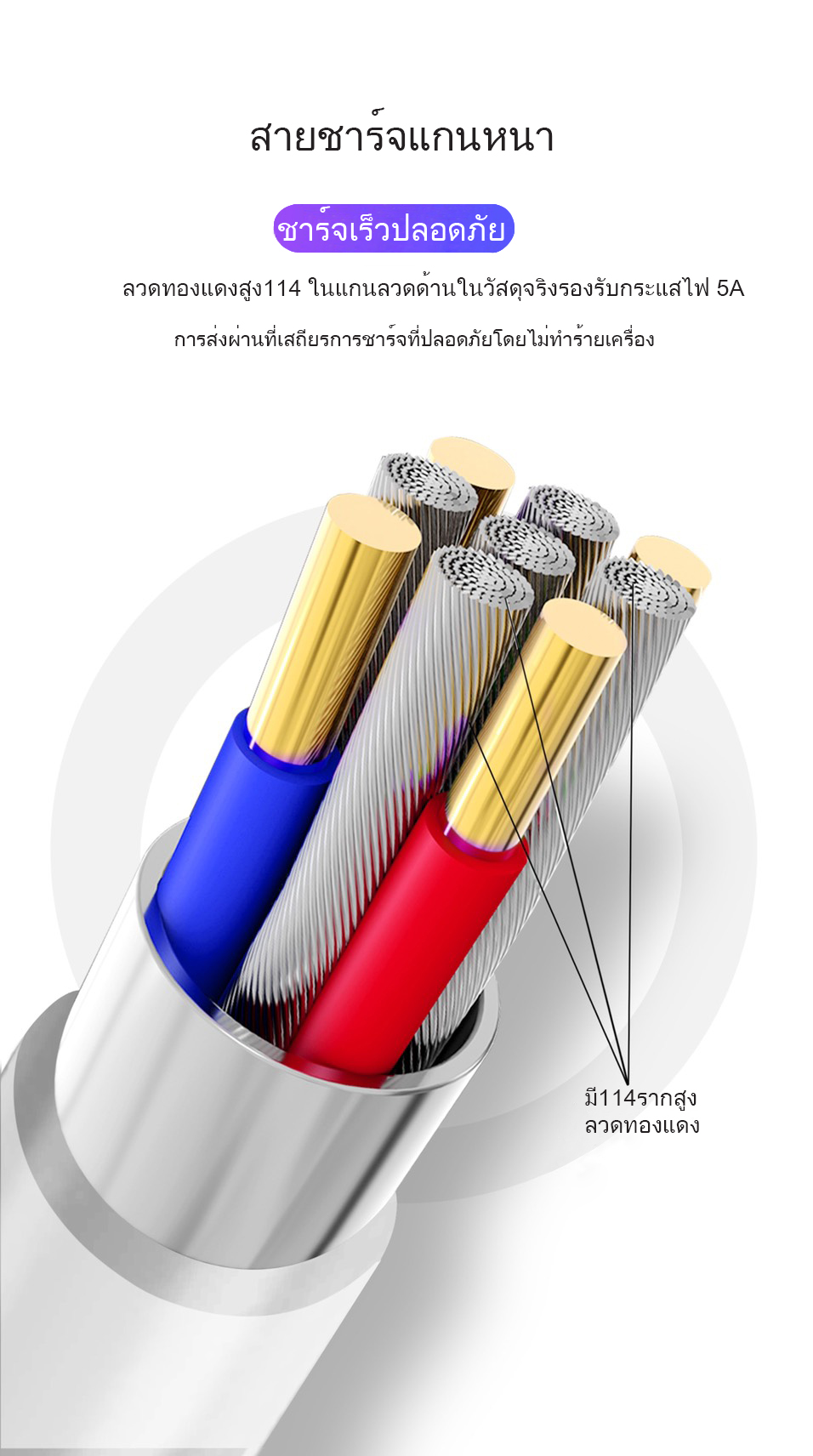 สายชาร์จไอโฟน สายชาร์จสำหรับไอโฟน iPhone Lightning to USB สายชาร์จ ...