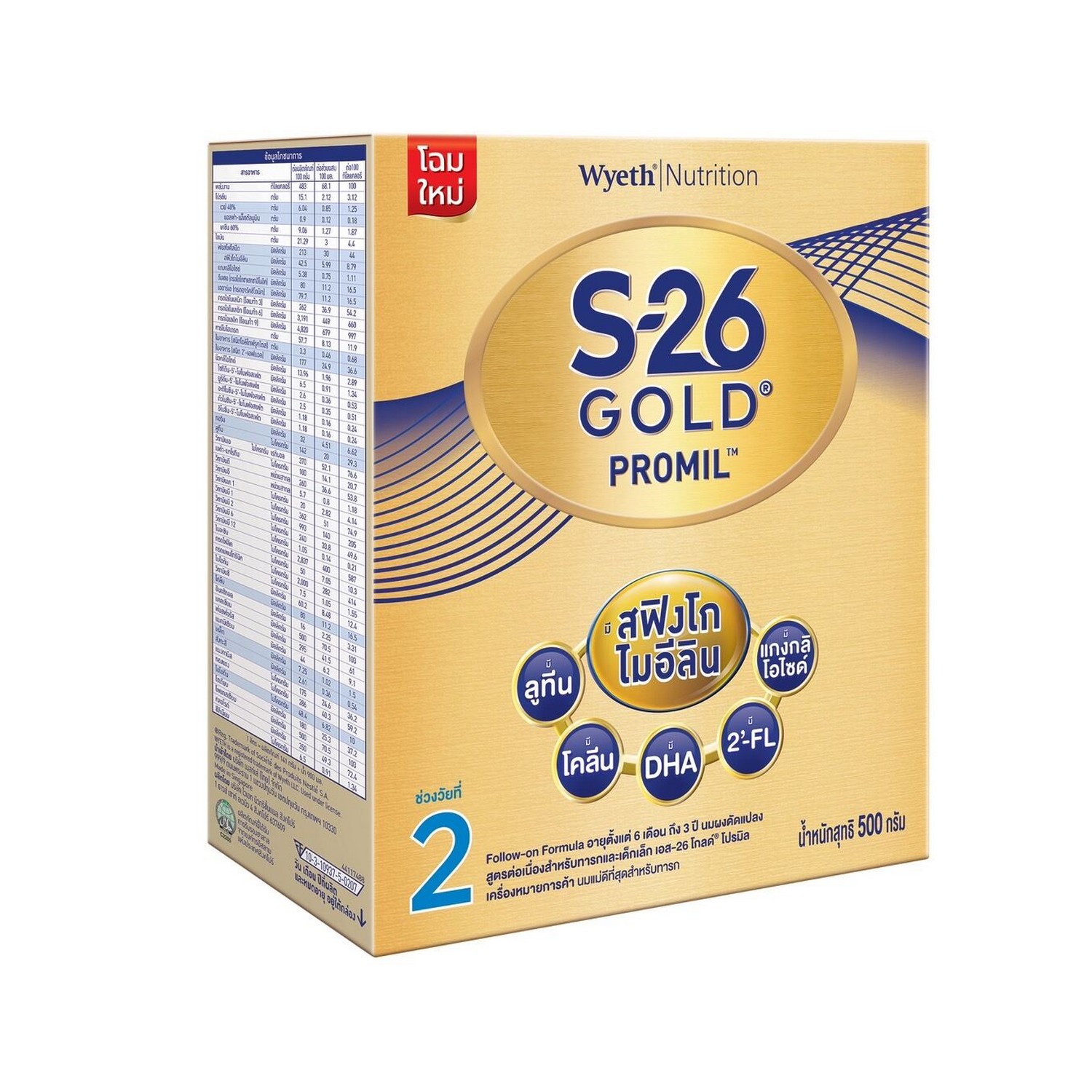 แพ็คเกจอยู่ระหว่างการเปลี่ยนแปลงนมผงเด็ก เอส-26 โกลด์ โปรมิล นม สูตร 2 ...
