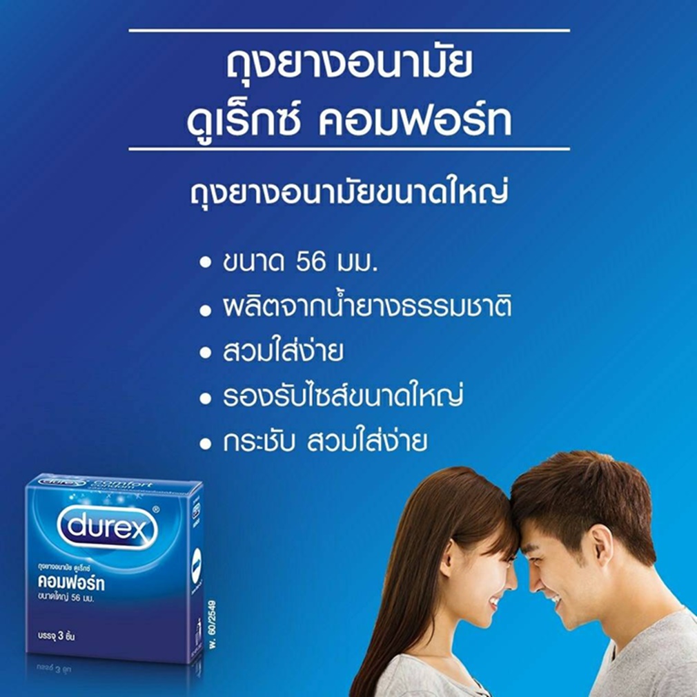 Durex Comfort - ดูเร็กซ์ คอมฟอร์ท 1 กล่อง บรรจุ 3 ชิ้น (56 มม.) - LAB ...