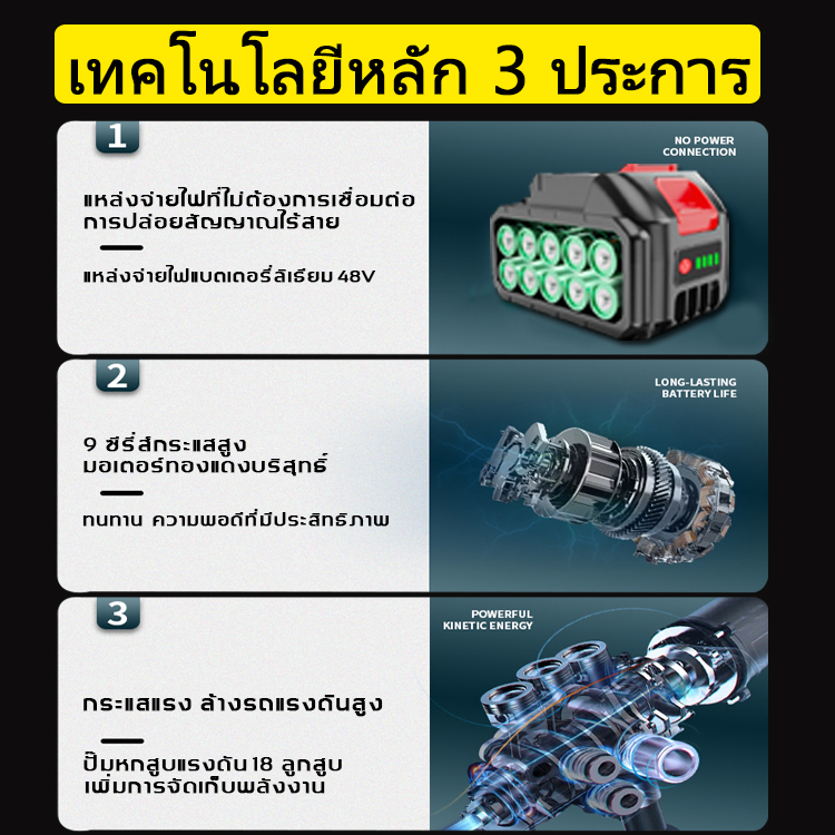 ของแถม16ชิ้นGALIMET เครื่องฉีดน้ำ รับประกันคุณภาพ 299V เหมาะสำหรับล้าง ...