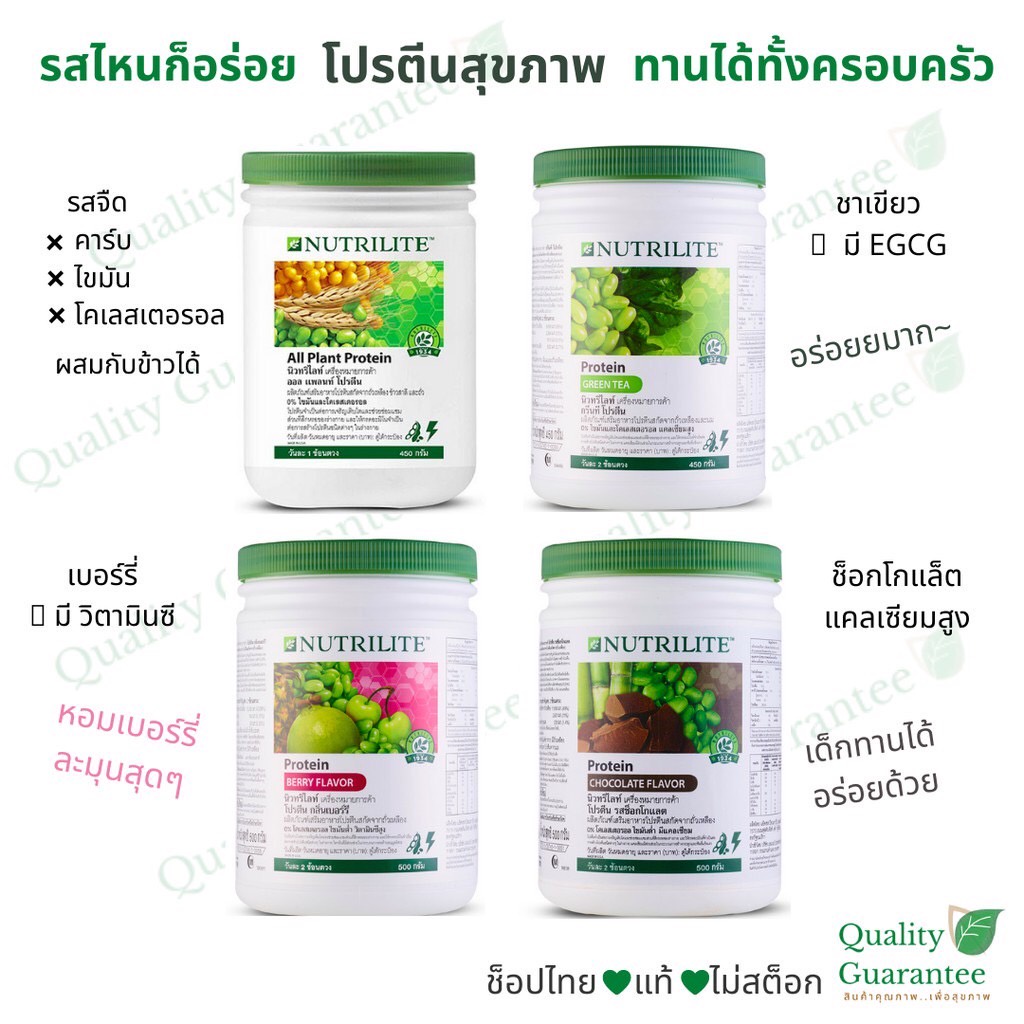 Bodykey Nutrilite Amway Set ดูแลสุขภาพ Breakfast healthy meal ชุดอาหาร ...