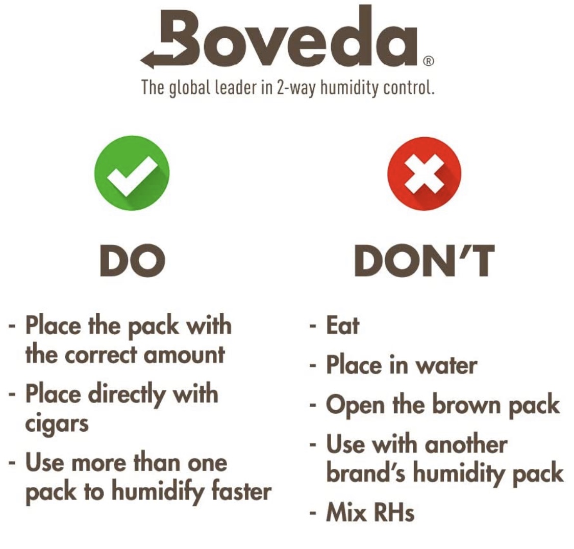 boveda humidity pack (8grams 69RH) made in USA (original pack) - Green ...
