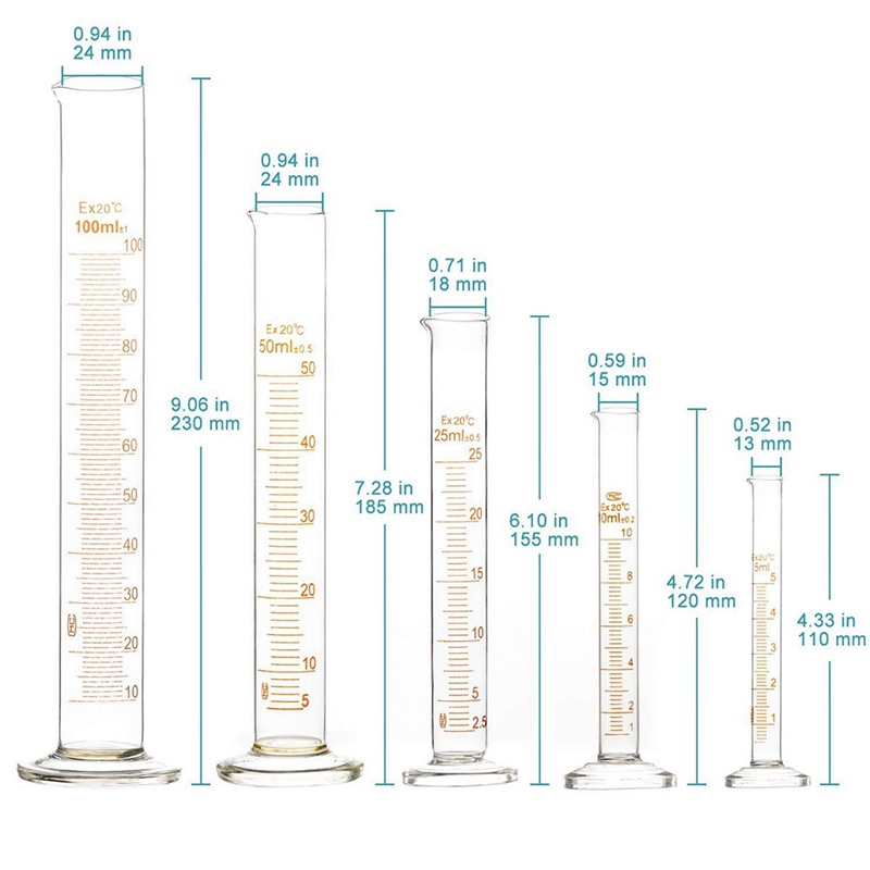 Graduated Cylinder Set,Borosilicate Glass Measuring Cylinders in with ...