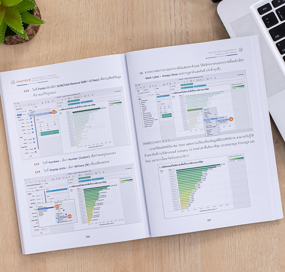 หนังสือPractical Data Visualization Analytics with Tableau - IDC Premier - ThaiPick