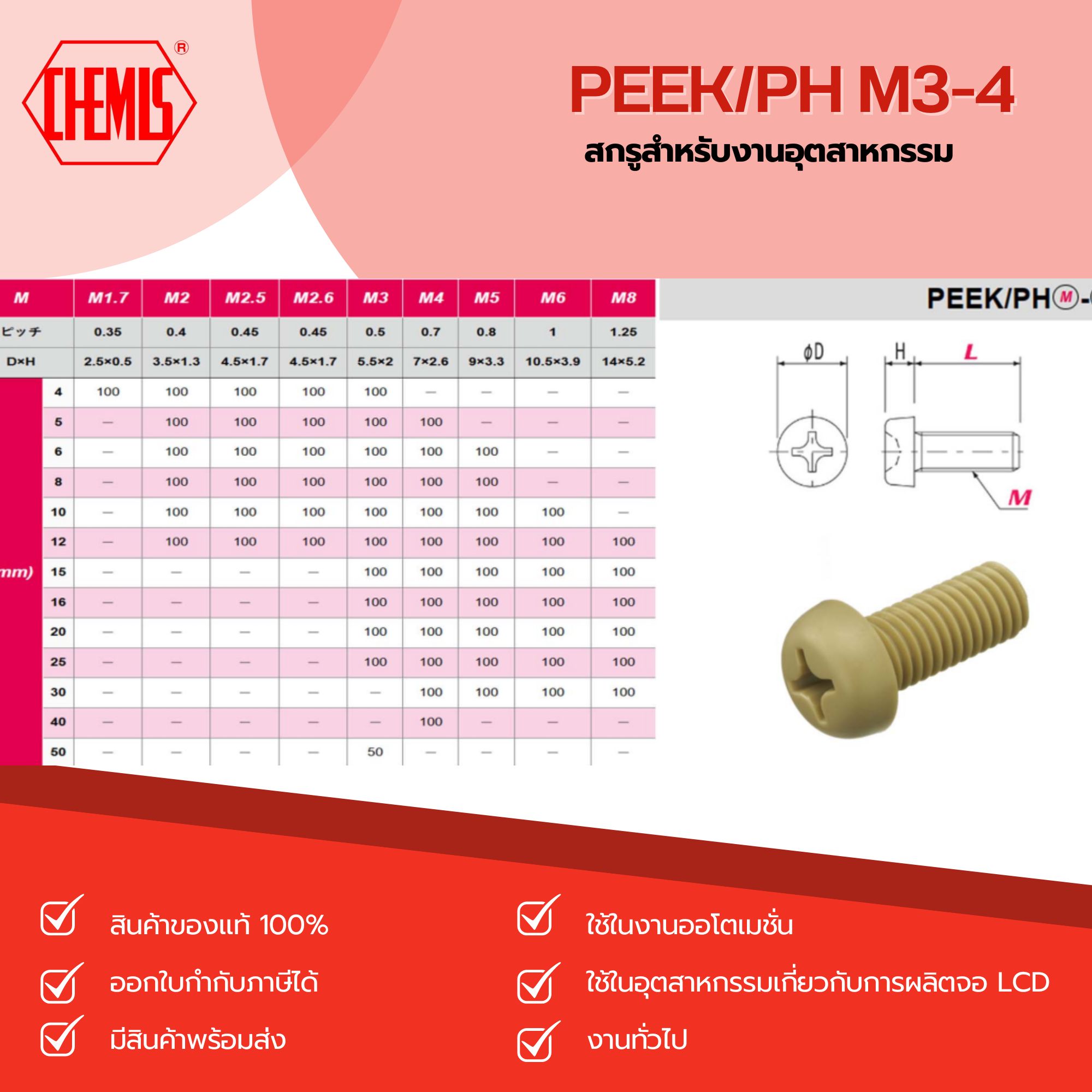 PEEK/PH M3-4 สกรูหัวกลมแฉกสำหรับงานอุตสาหกรรม Brand Chemis | Lazada.co.th