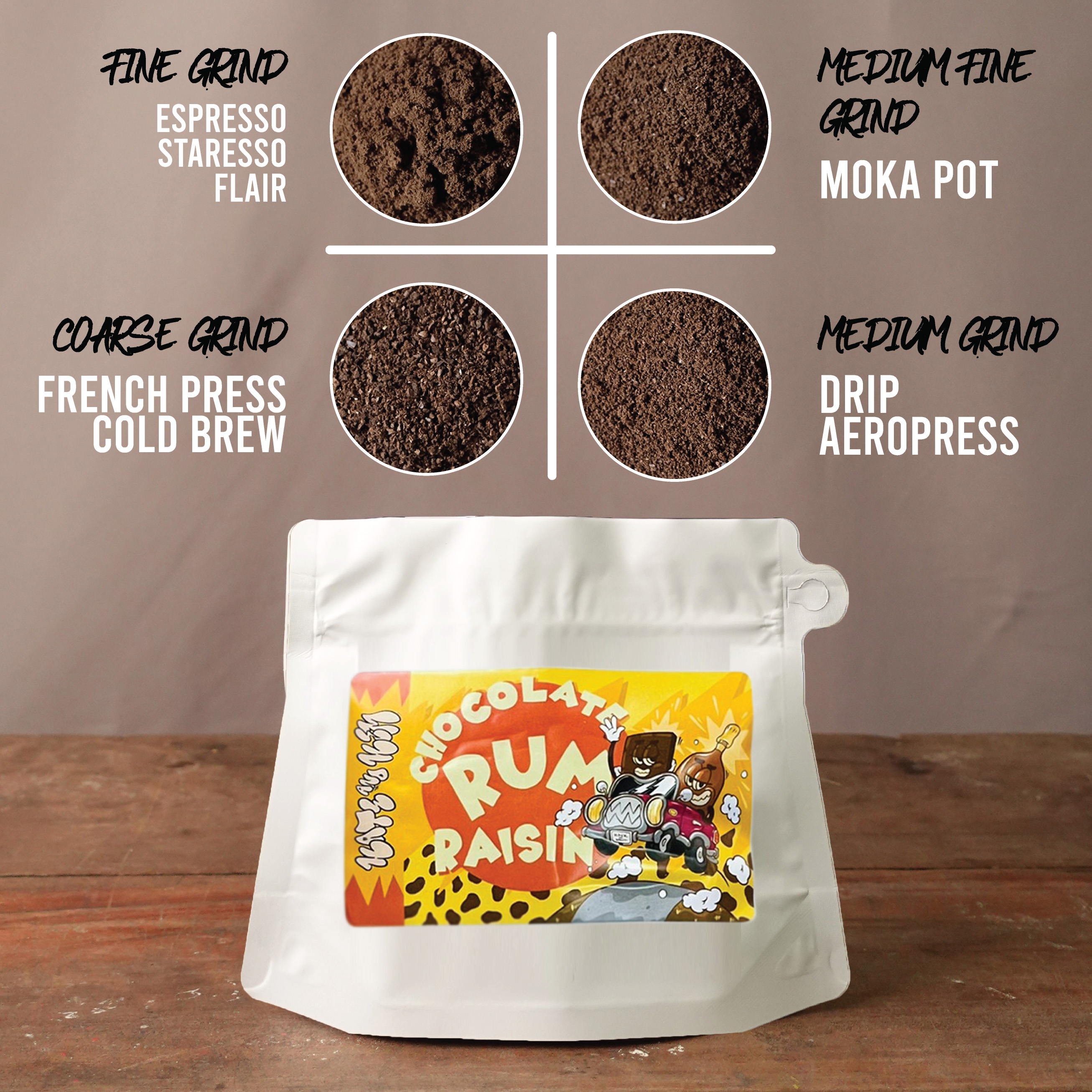 Kate&Kim (( Chocolate Rum Rasin Cake )) Barrel Aged เมล็ดกาแฟคั่ว ...