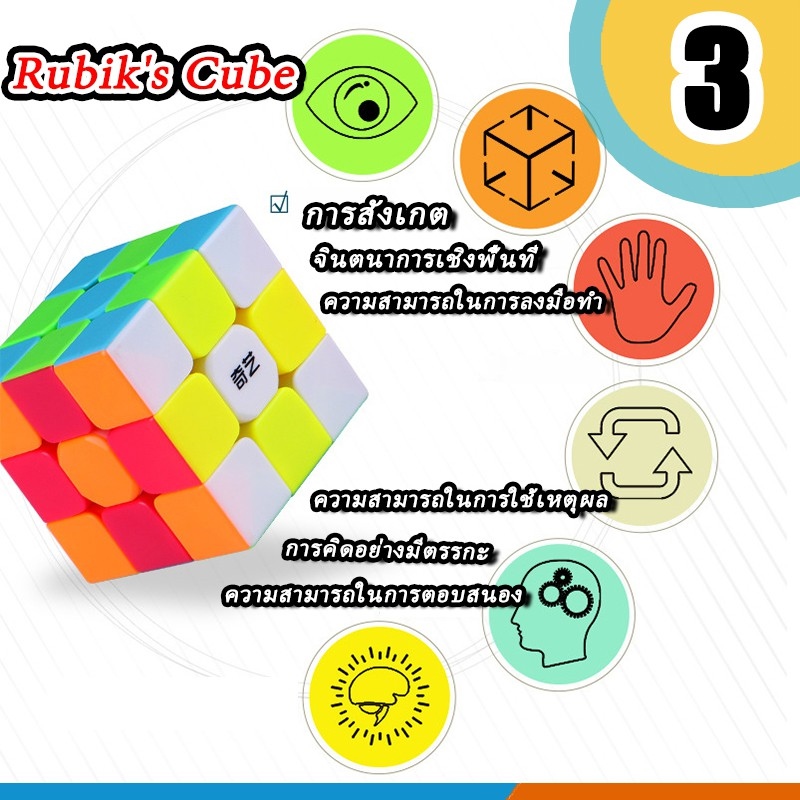 KAISER รูบิค 3x3x3 ลื่นหัวแตก แบบเคลือบสี ไม่ลื่นคืนเงิน รูบิด ลูกบิด ...