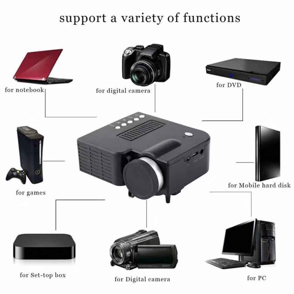 โปรโมชั่น โปรเจคเตอร์ โปรเจคเตอร์ mini โปรเจคเตอร์ wifi โปรเจคเตอร์ ...