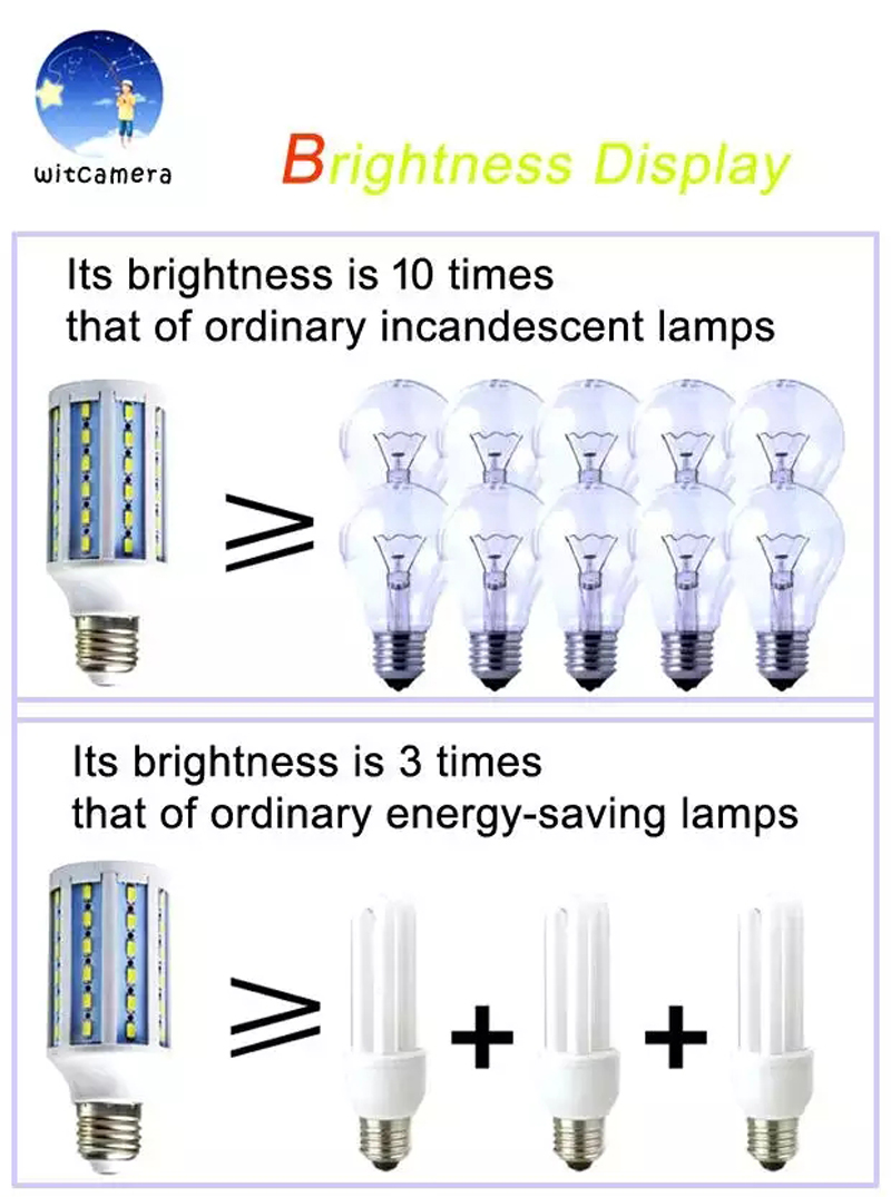 ภาพถ่ายสตูดิโอการถ่ายภาพ LED 120W E27 6000K 305ลูกปัด โคมไฟข้าวโพดอ่อน ...