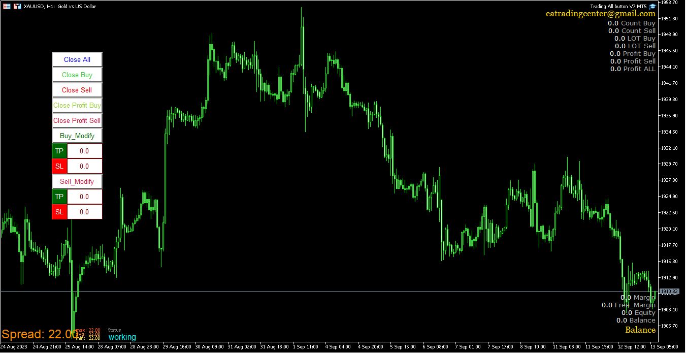 โปรแกรม ปิดไม้ ปิดออเดอร์ Close Order Trade button EA Experts Forex MT5 | Lazada.co.th