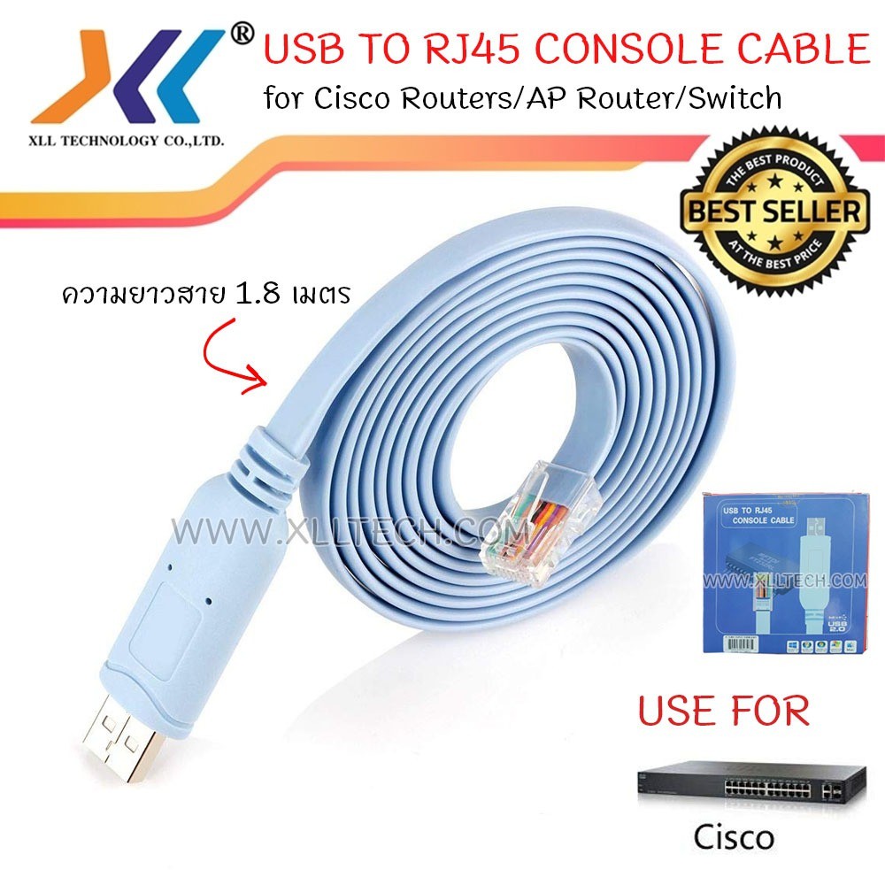 สินค้าขายดี!!! USB TO RJ45 CONSOLE CABLE สำหรับ Cisco Routers / AP ...