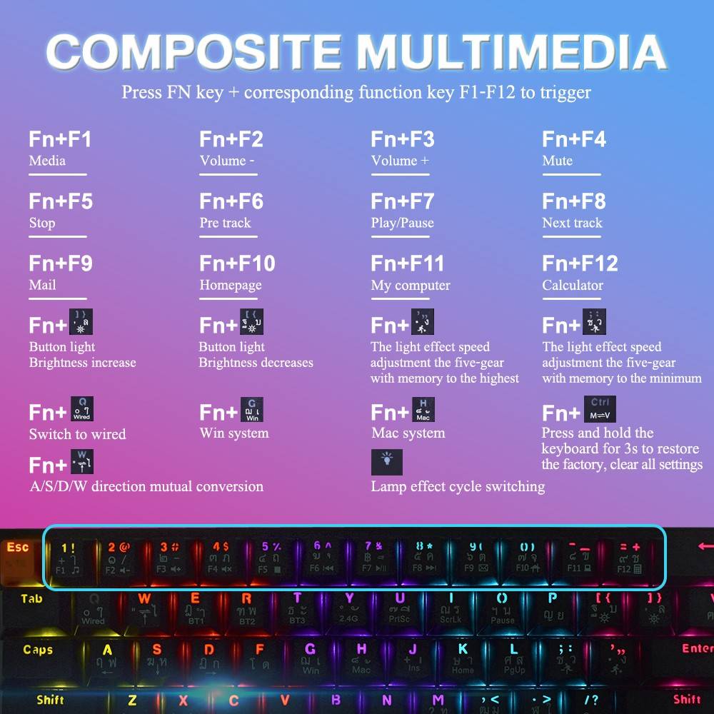 คีย์บอร์ดไร้สาย Oker K69 60 K500 TRI-Mode WiredWirelessBluetooth ...