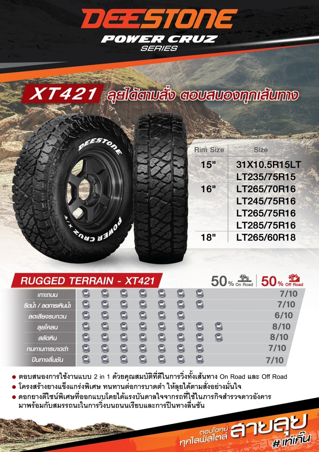 DEESTONE ยางรถยนต์ 28575R16 (ล้อขอบ 16) รุ่น POWER CRUZ XT421 4 เส้น ...