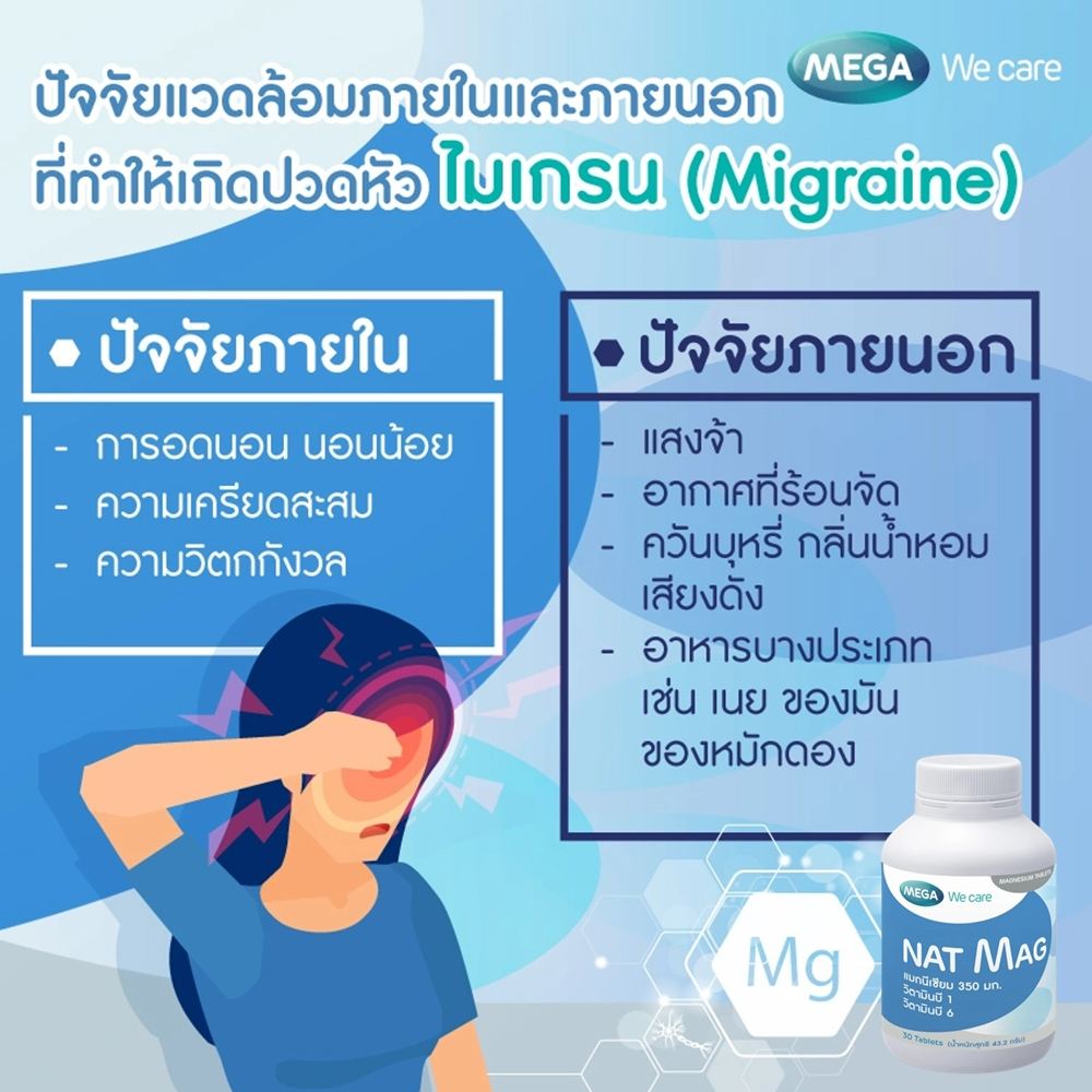 MEGA We Care Nat Mag 30 Tablets แนท แมก เม็ดผลิตภัณฑ์อาหารแมกนีเซียม ...