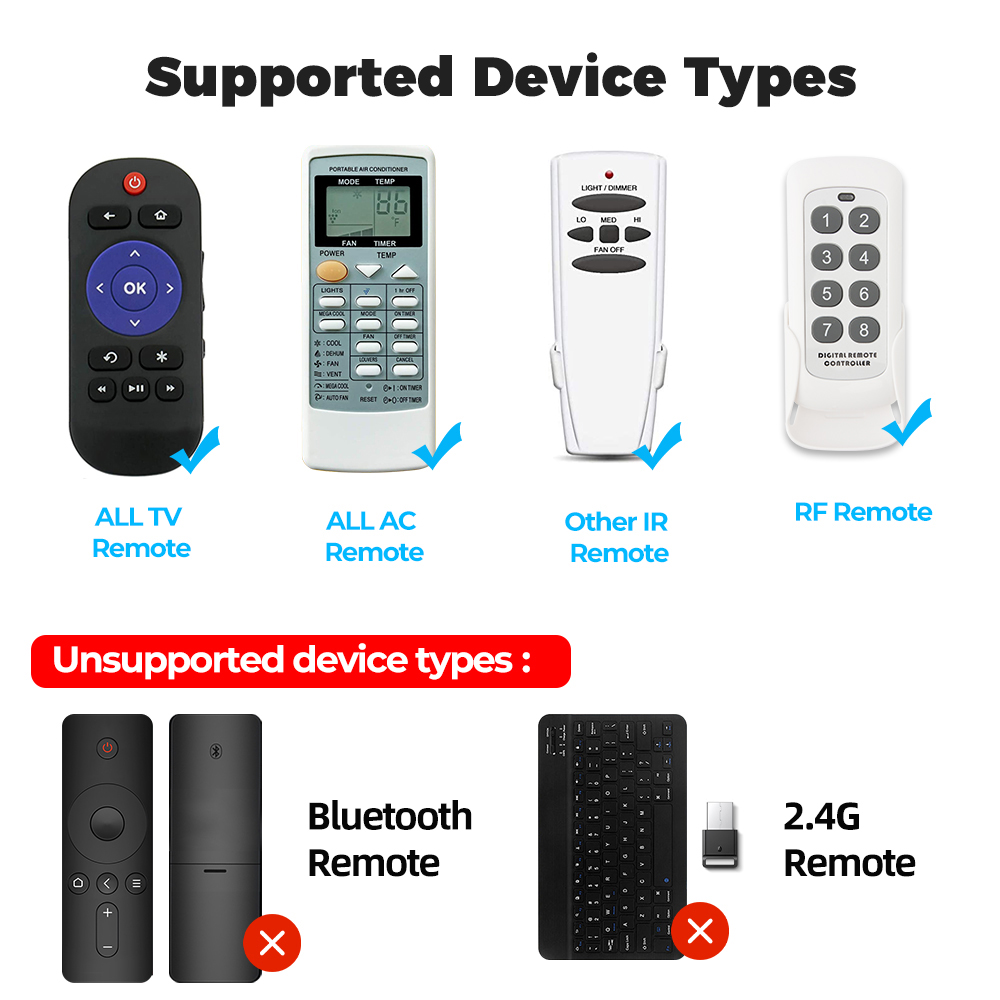 SMATRUL Tuya WiFi Universal IR Remote Control Air Conditioner TV Smart ...