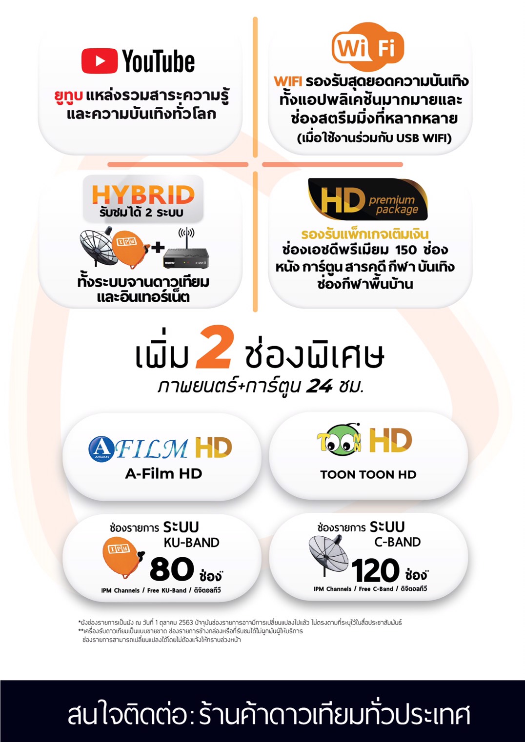 IPM HD FINN3 ดาวเทียมรองรับ จานทึบ จานตะแกง - THROBOTIC - ThaiPick