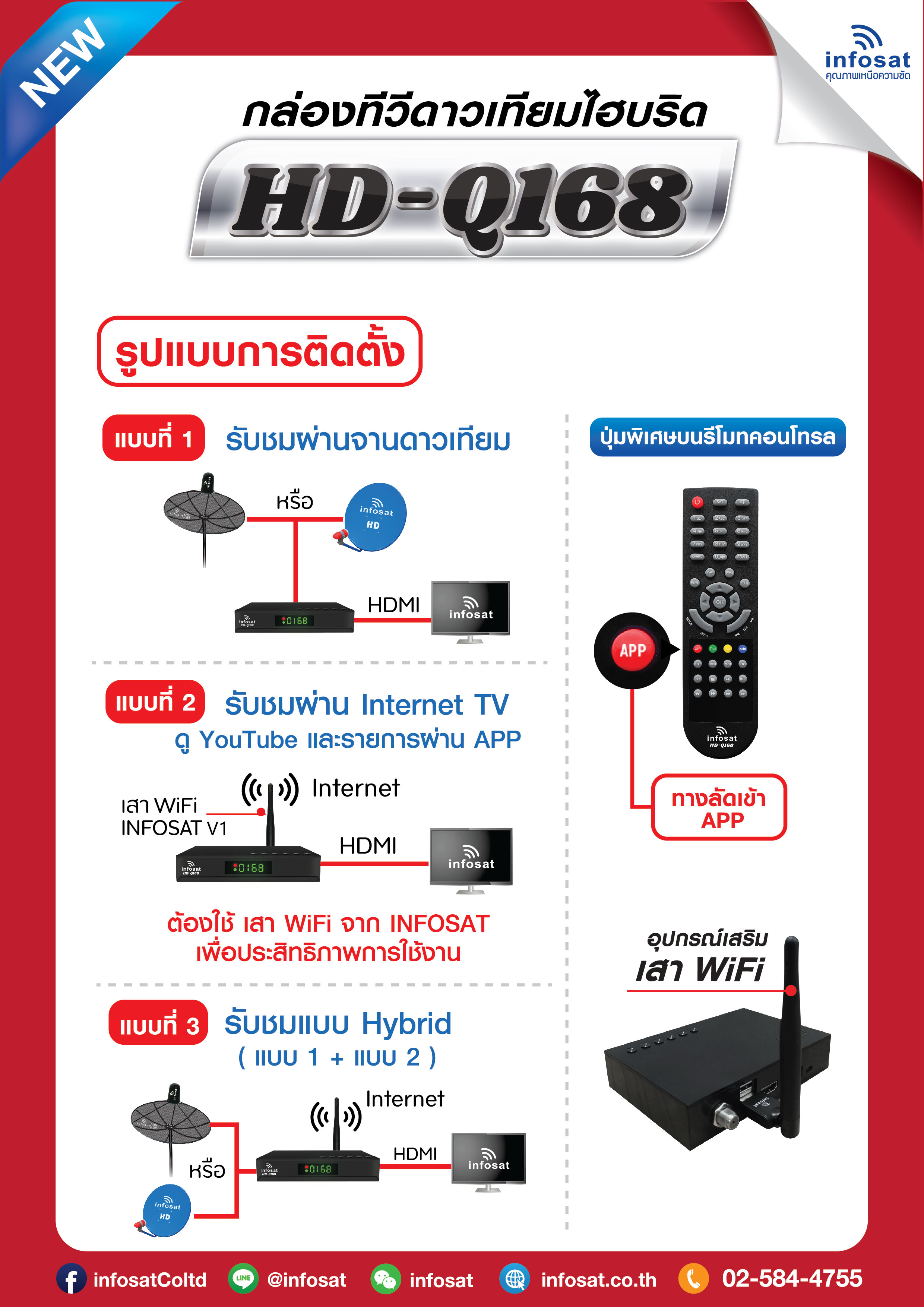 INFOSAT HD-Q168 Internet Kit (มีช่องM3U) กล่องดาวเทียม Wi-Fi LAN - Storetex Shop - ThaiPick
