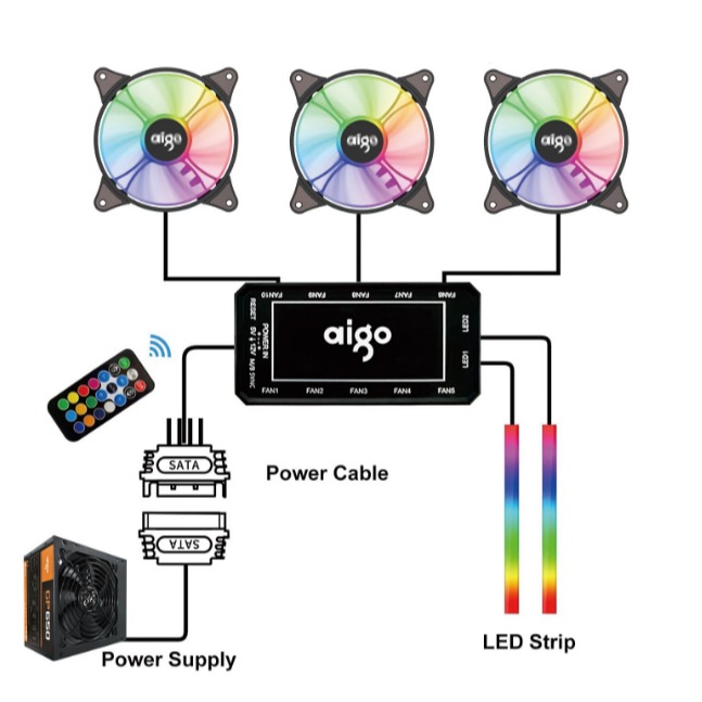 Aigo AR12 12 cm 3 Pin 5V Aura Sync Argb PC Case Fans SATA Power ...