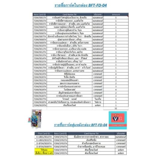 FD03 ดราก้อนห้าเขา FD04 ดันเจี้ยนมิเซเรียราชันเขา เล่ยได้เลย บัดดี้ไฟท์ ...