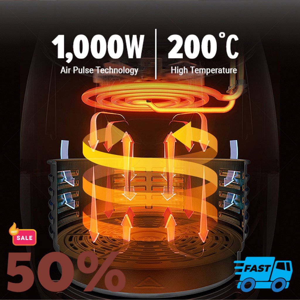 Gmax หม้อทอดไร้น้ำมัน รุ่น AF-8061 เพื่อสุขภาพ ความจุ 2 ลิตร 1000 วัตต์ - tCkrhJT4 - ThaiPick