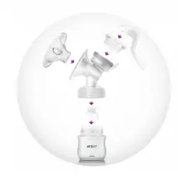 ลด72 ของแท้ศูนย์ไทย Philips AVENT (ฟิลลิป เอเว้นท์) MANUAL BREASTPUMP NATURAL SCF33020 - PUMPNOM ...