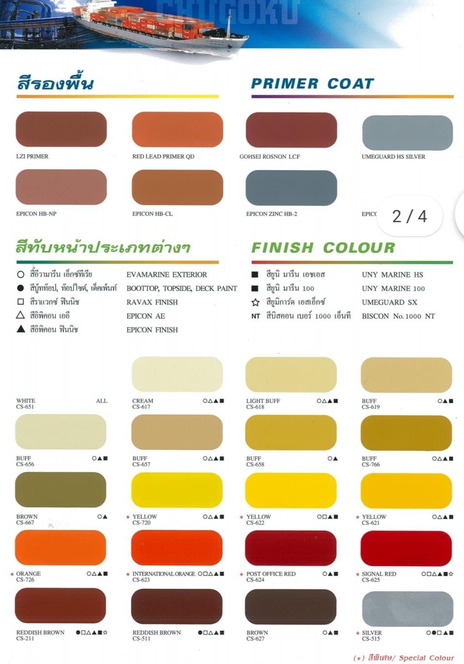 Chugoku Uny Marine 100 (สีชูโกกุ ยูนิมารีน 100) CS-640 - Mctric Store ...