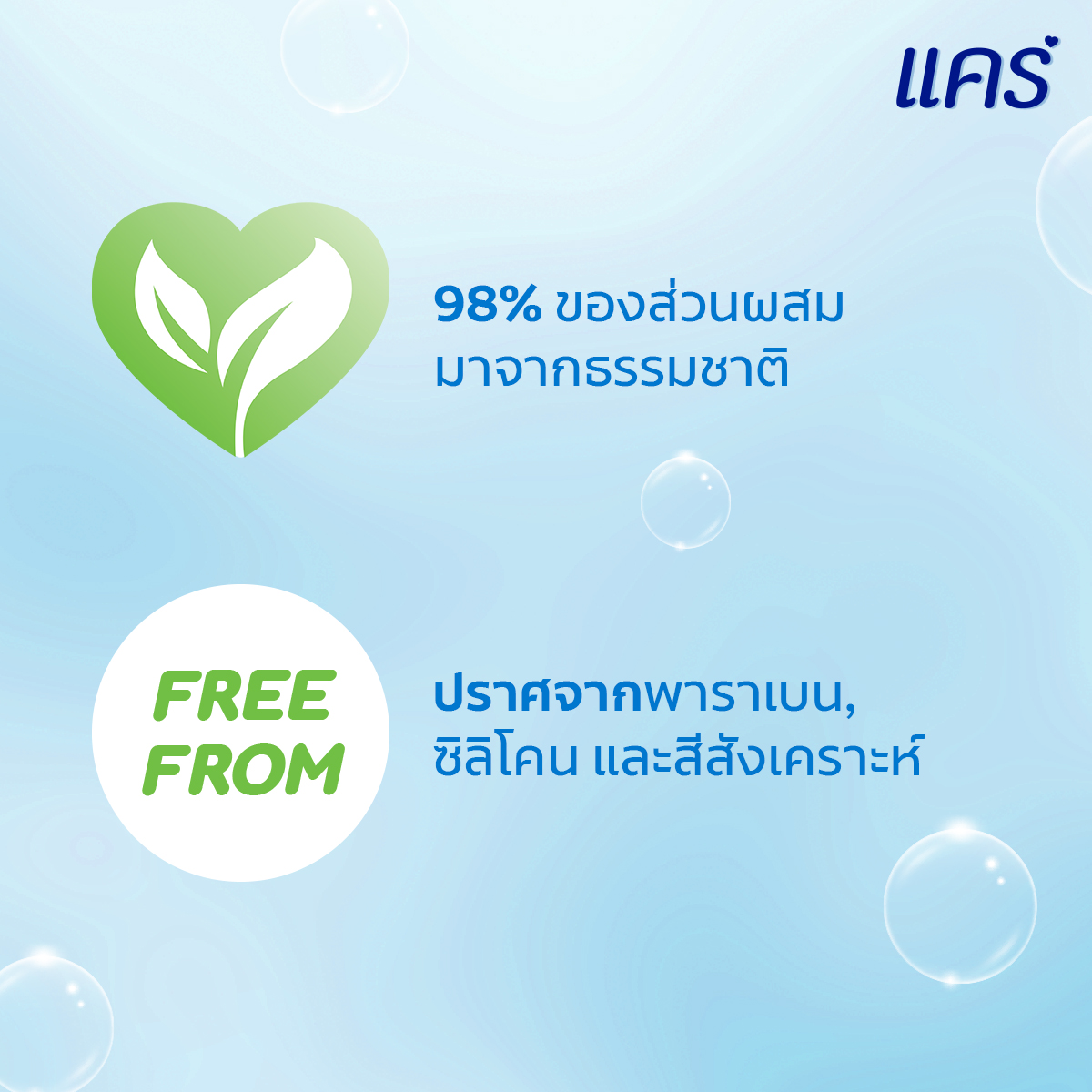 แคร์ พิงค์ ซอฟท์ 350 กรัม รวม 8 ขวด ให้ลูกน้อยแห้งสบายตัว (แป้งเด็ก ...