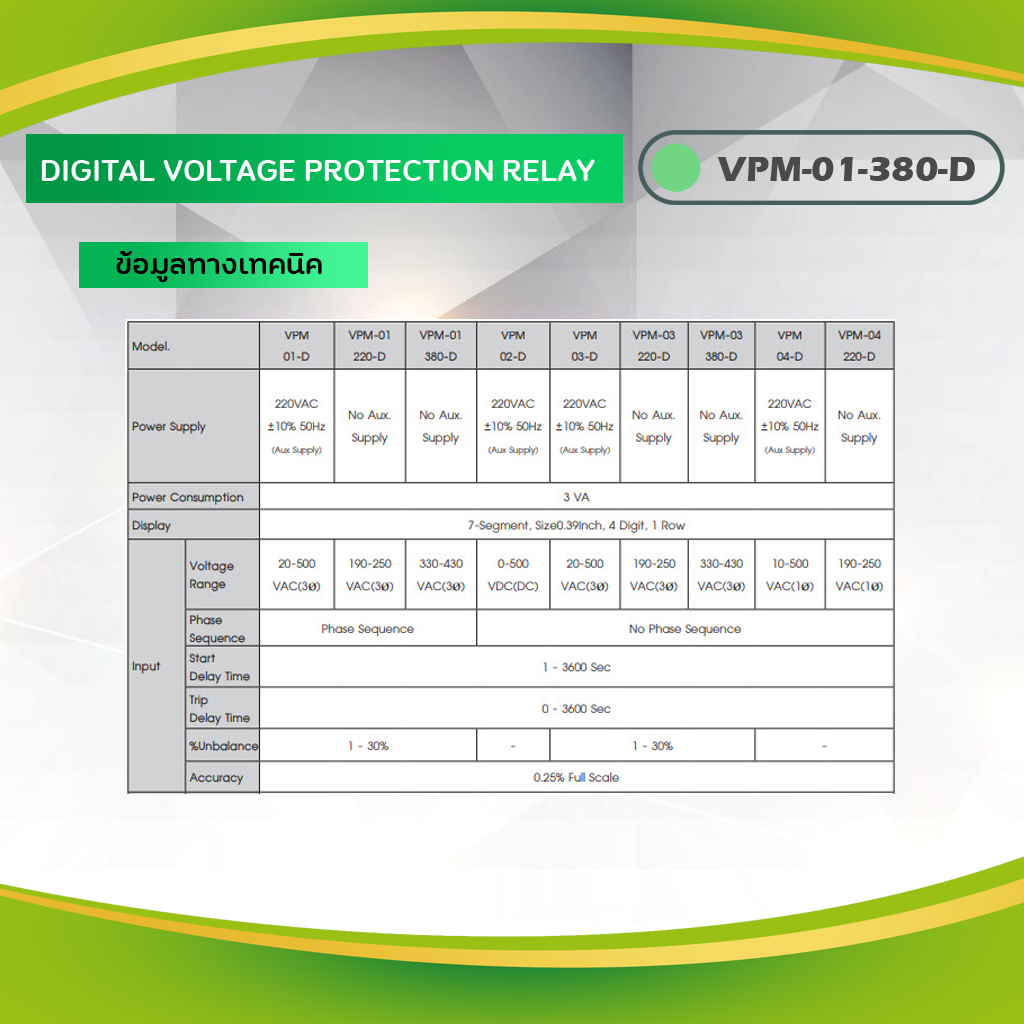Digital Voltage Protection "Primus" VPM-01-220-D - บริษัท ไพรมัส จำกัด ...
