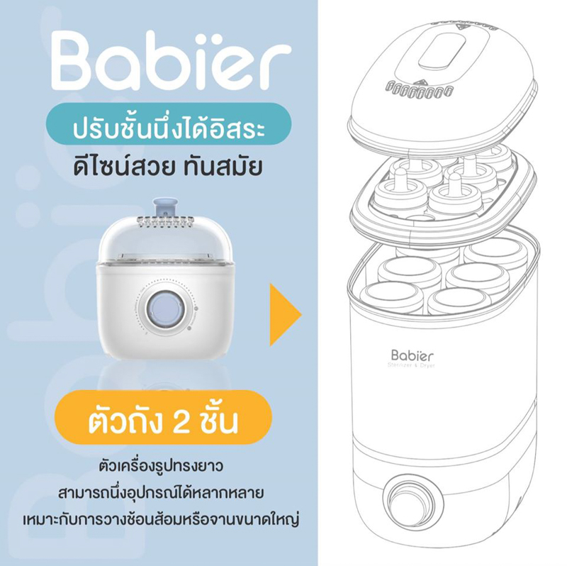 Babier - เครื่องนึ่งขวดนมและอบแห้ง BR-0988 (พร้อมของแถมพิเศษ ) - Chubby ...