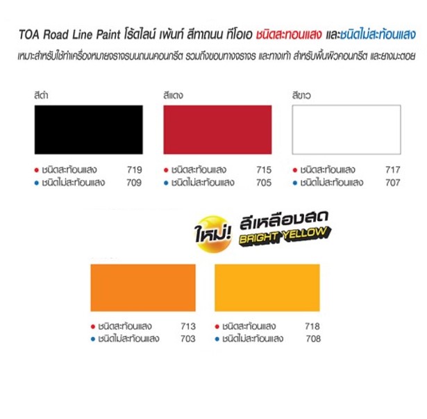 TOA Roadline Paint ทีโอเอ สีทาถนน (1 กล.) ( สะท้อนแสง ไม่สะท้อนแสง ...