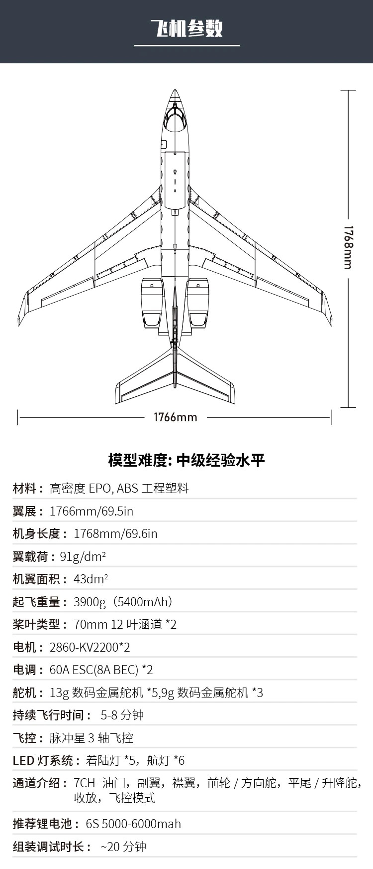 เครื่องบินโฟม ตัวลำชุดไฟ มอเตอร์ดักแฟน XFly J-65 Jet Airliner Twin ...