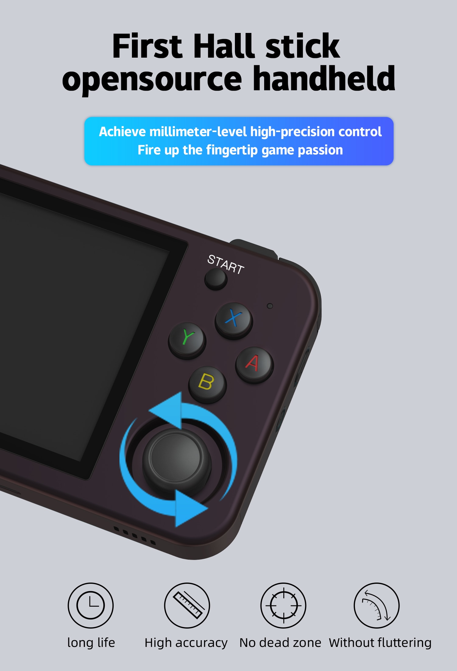 New ANBERNIC RG353M Android Portable Game Player Linux Pocket Game ...