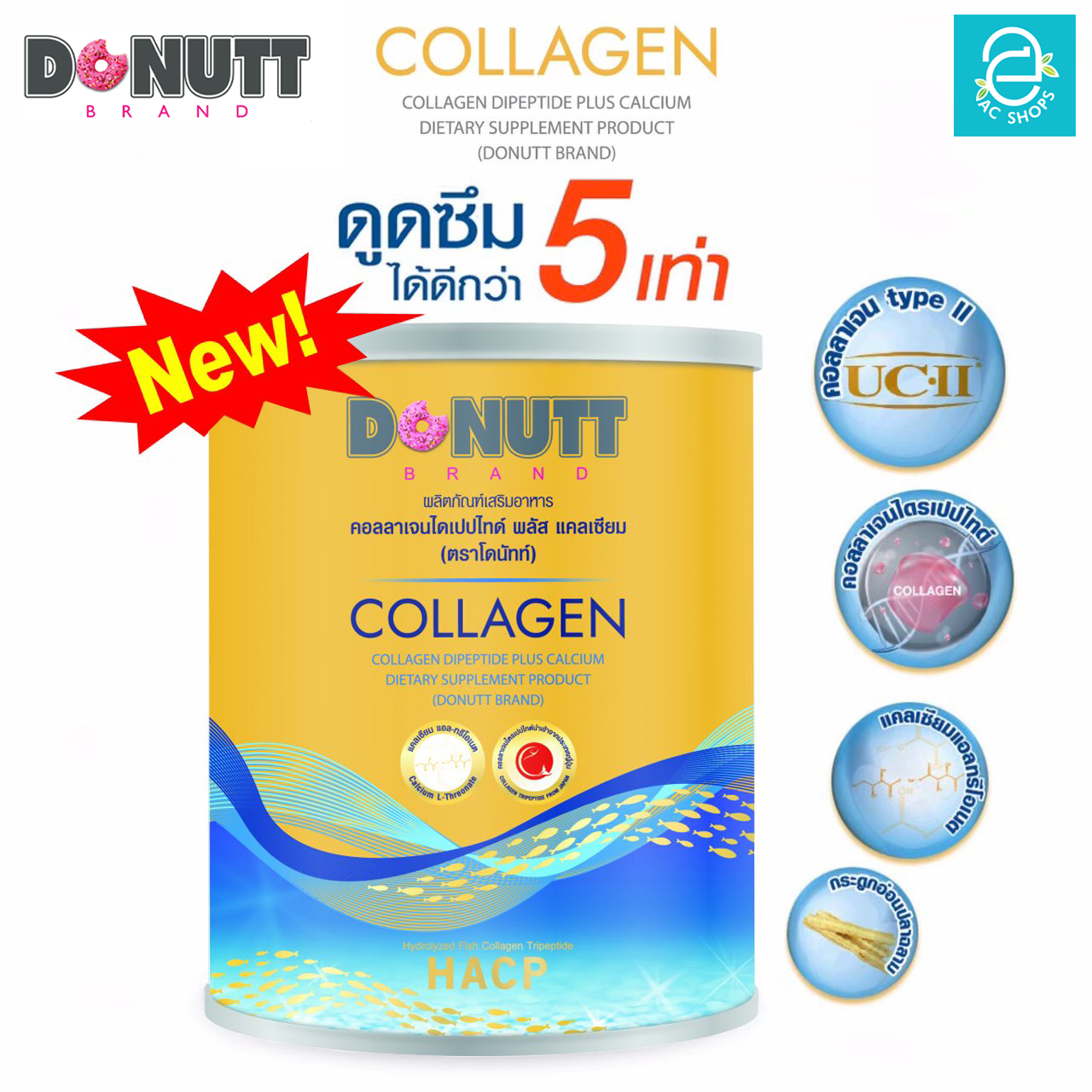 6 กล่อง CC Calcium Collagen Plus Type II ทางเลือกใหม่ของการดูแลผิวพรรณ ...