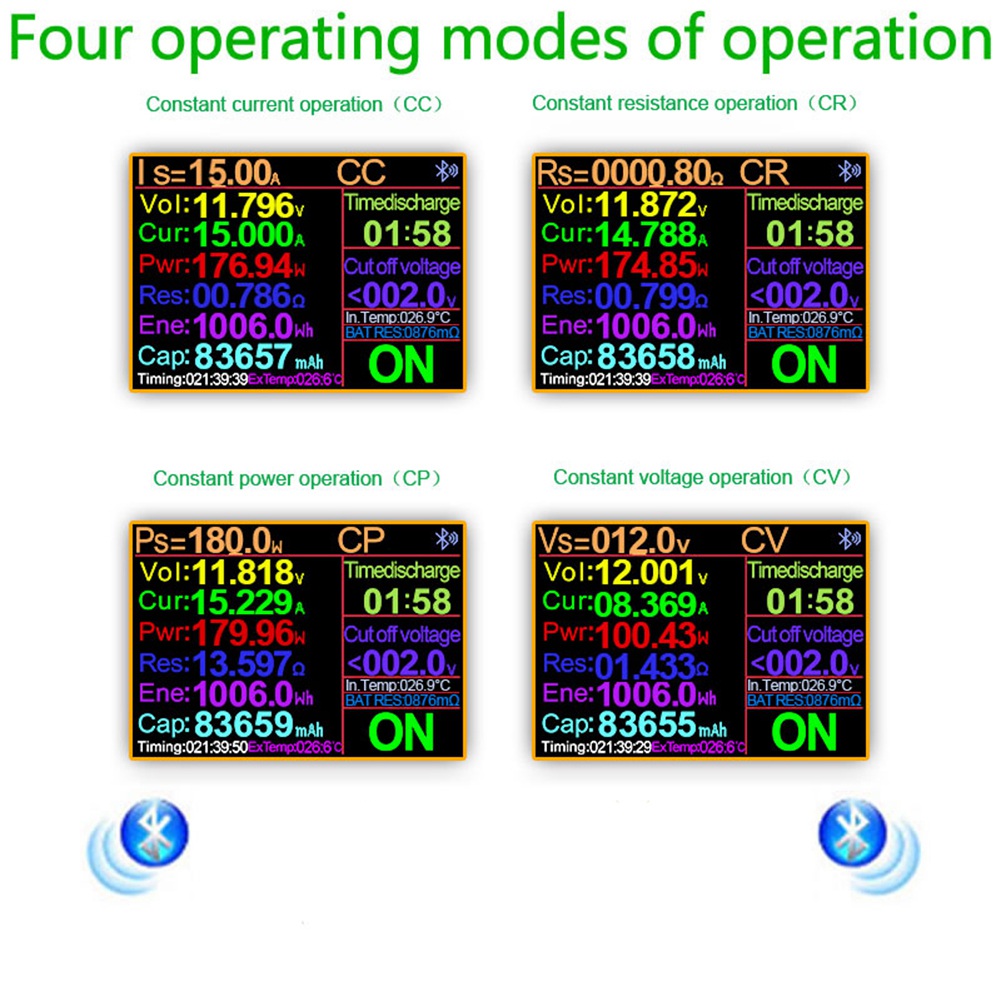 180W DC USB Tester APP Electronic Load Lithium Battery Capacity Monitor ...