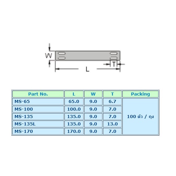 *พร้อมส่ง มาร์คเกอร์สตริป MS-65 TIGER MARKER STRIP ไม้ไอติม มาร์คเกอร์ส ...