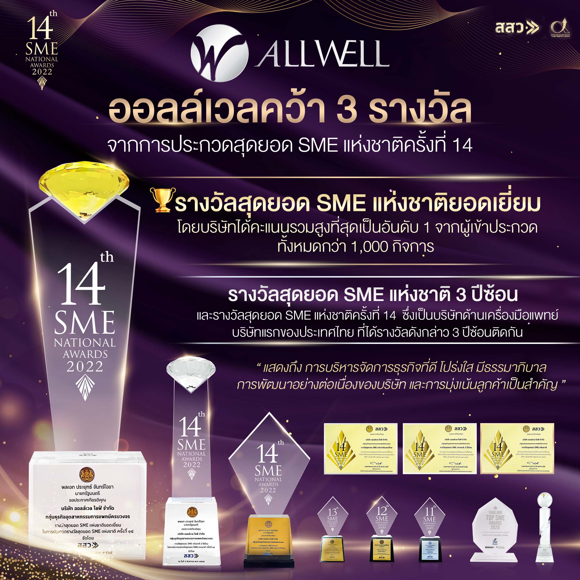 ALLWELL เครื่องชั่งน้ำหนัก วัดไขมันและมวลกาย แบบดิจิตอล LCD ALLWELL BODY COMPOSITION SCALE รุ่น ...
